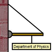 Rotational Equilibrium: Unit 6: Rotational and Simple Harmonic Motion