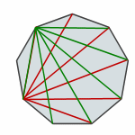 Polygon Diagonals: Polygons