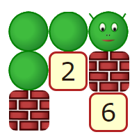 Adders - Addition, Subtraction, Multiplication, Division