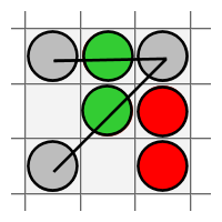 Entrapment: Distances, Segments and Midpoints