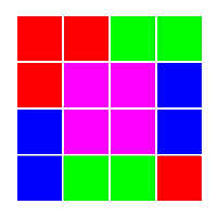 Rotating Block Puzzle: Rearrange colored blocks by rotation