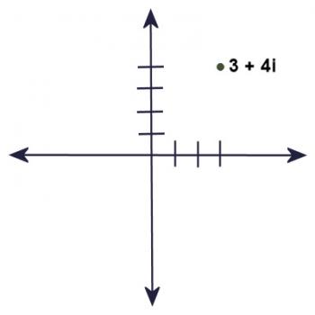 How Does CIS Notation Work? - Ask Professor Puzzler