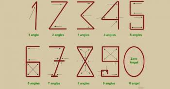 Is This How Numbers Got Their Names? - Ask Professor Puzzler