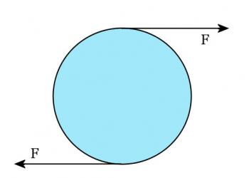 Rotational Equilibrium: Unit 6: Rotational and Simple Harmonic Motion