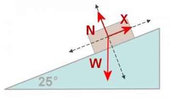Vector Problems: Unit 3: Vectors