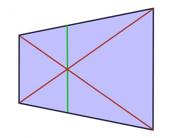 Perspective Calculator - Divide drawing into equal regions