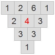 Subtraction Triangle Puzzle: A Backwards Pascal's Triangle!
