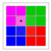 Rotating Block Puzzle: Rearrange colored blocks by rotation